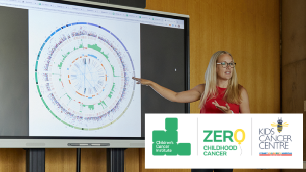 Zero Childhood Cancer National Symposium | Millennium Science