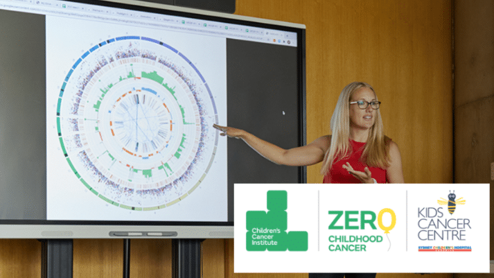 Zero Childhood Cancer National Symposium | Millennium Science