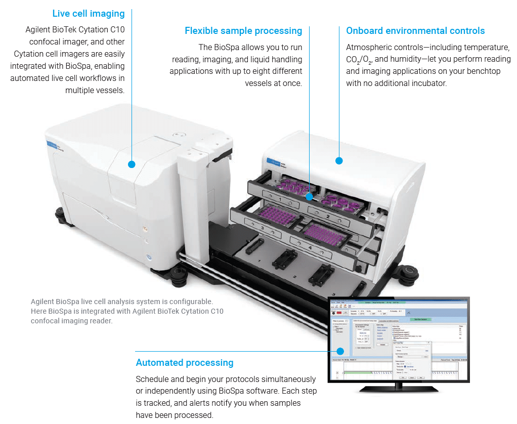 Agilent - Millennium Science