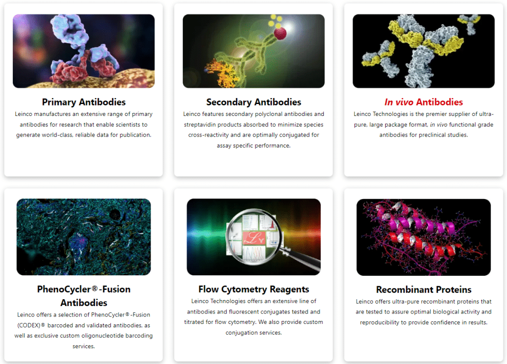 Leinco Technologies - Millennium Science
